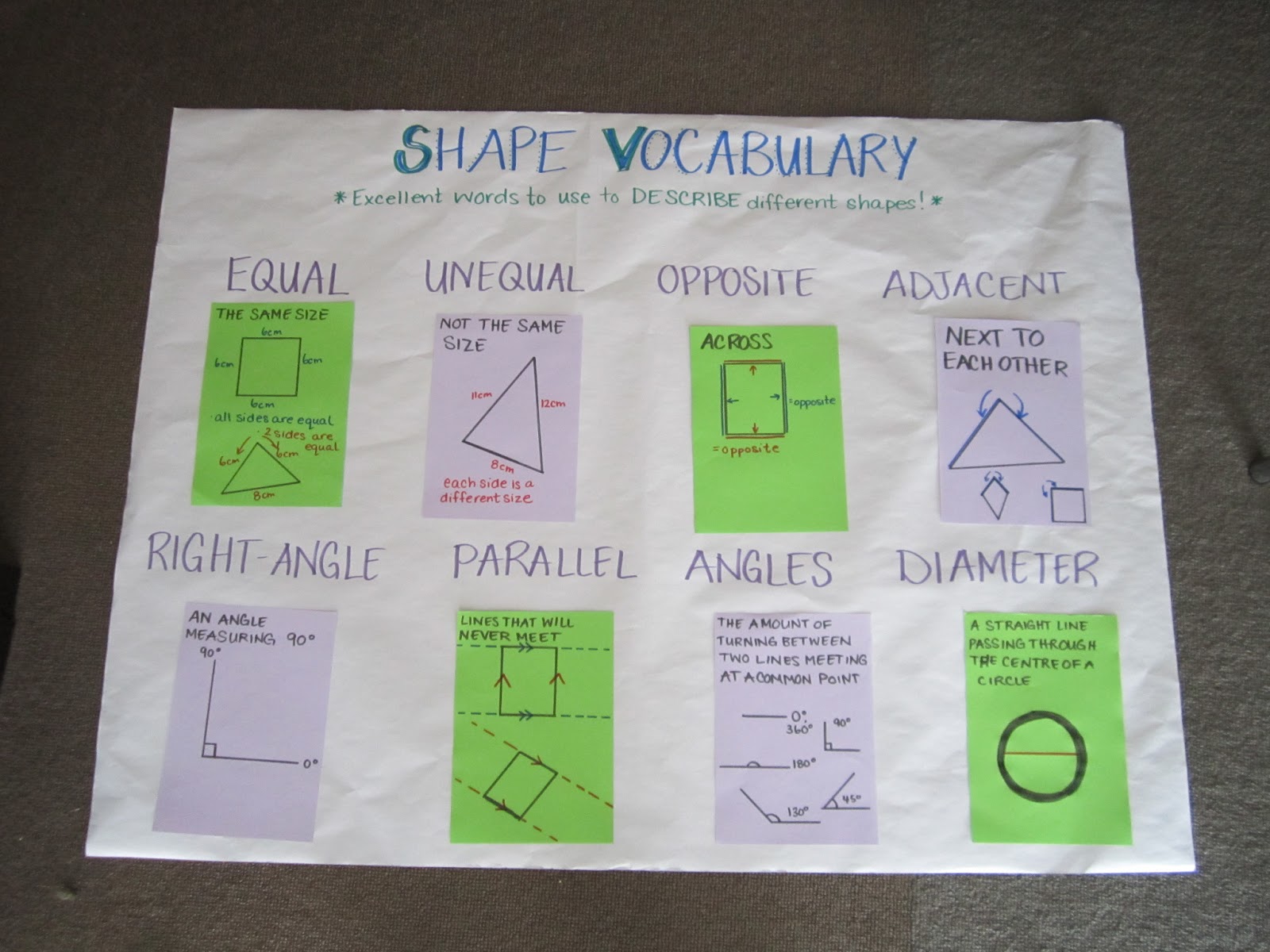 Miss A's Class Ideas: Describing 2D Shapes