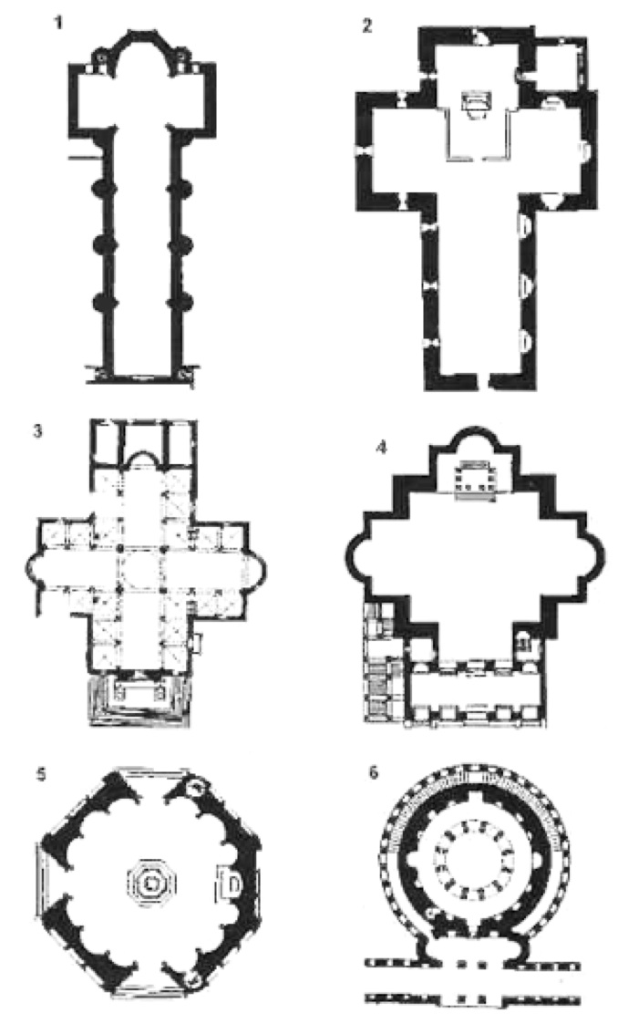 ESABAC Seconde: DOSSIER DOCUMENTARIO – CHIESA, MOSCHEA, SINAGOGA