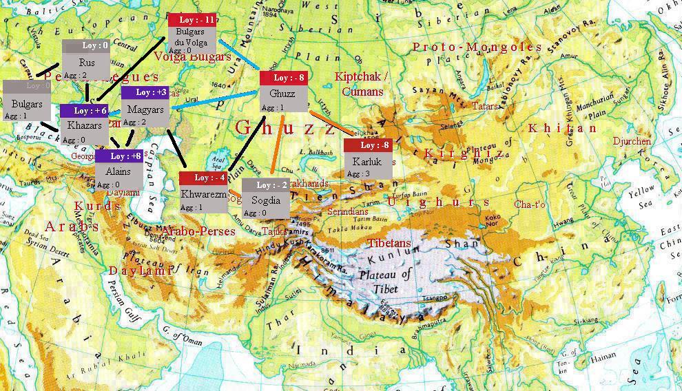 It Figures: Dominion of Tengri