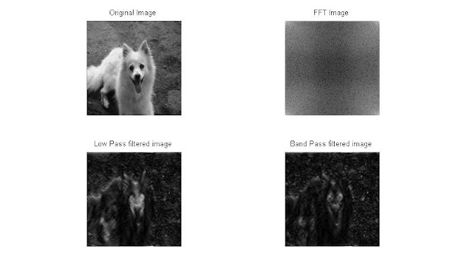MATLAB CODES - FFT Image , Low pass Filtered Image , Band Pass Filtered ...