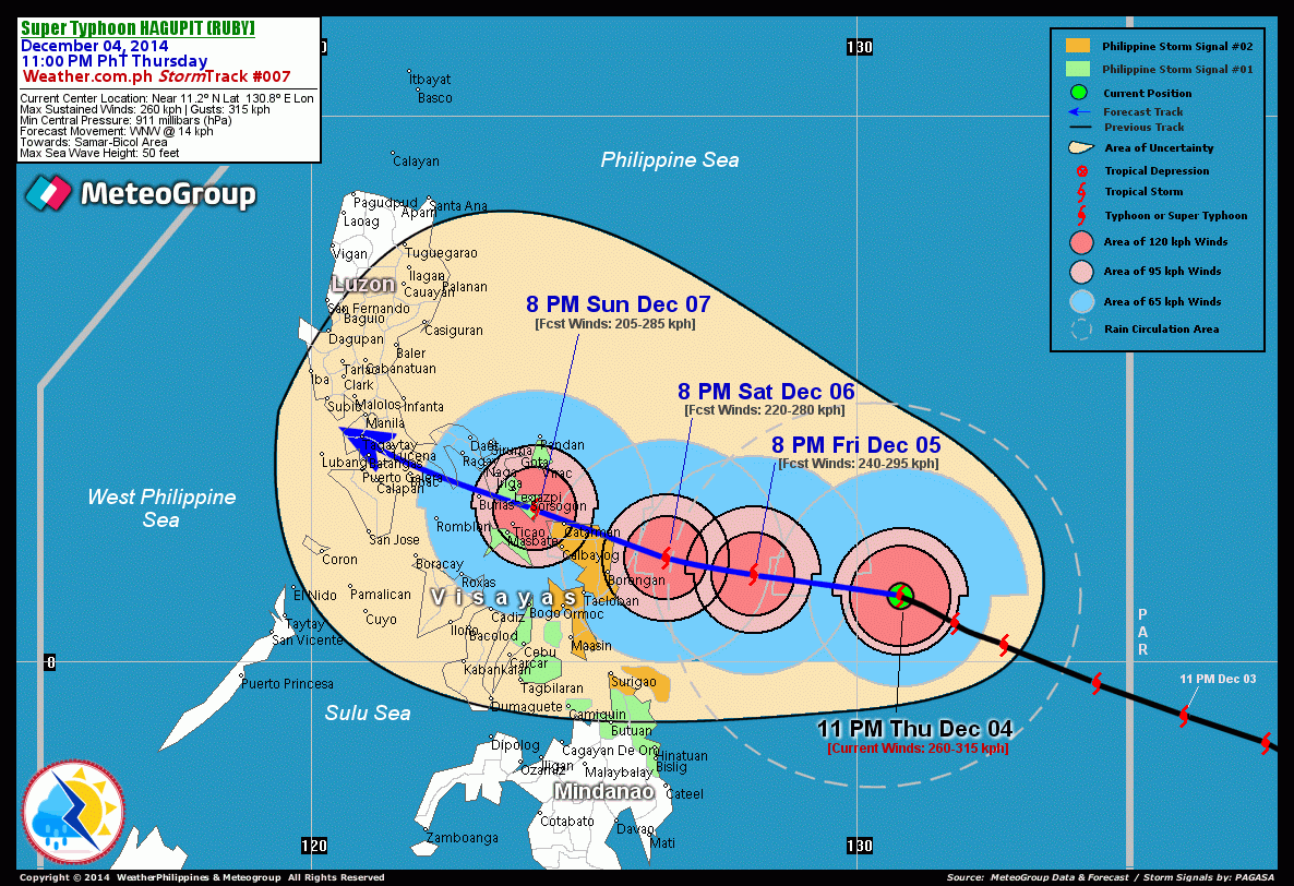 Steve & Marcia on the Rock: Corregidor Journal: Awaiting Typhoon Ruby ...