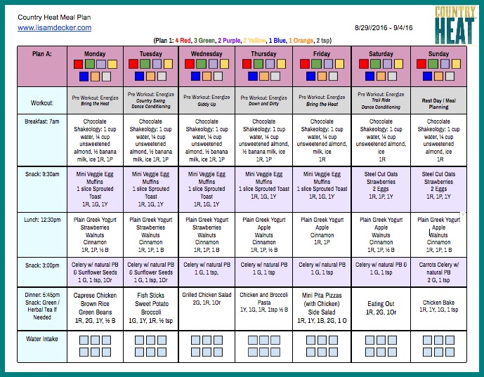 Core De Force | Country Heat | What is a Beachbody Coach | Where To Buy ...