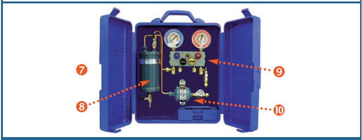 Equipment for Recovery, Recycling, Reclamation and Evacuation (RRRE ...