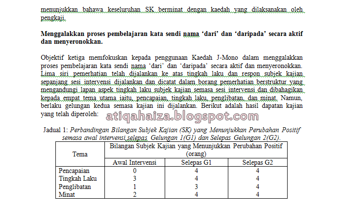 Contoh Cara Penulisan Prosiding dalam Kajian Tindakan | Atiqah Aiza