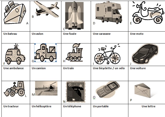 En Français pour 8 ème année: Les transports et les moyens de communication