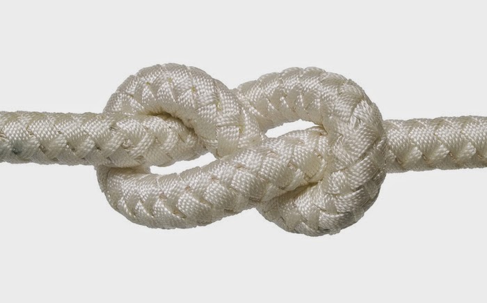 The Pagan Corner with Sin and Cu: Simple Knot Spell