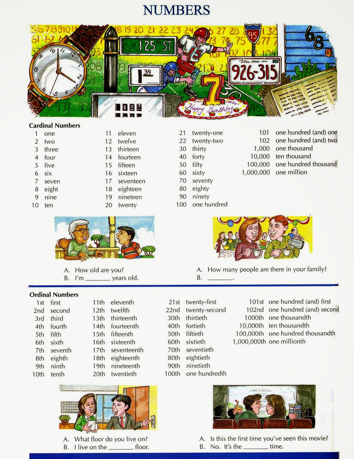 instantenglish: Picture Dictionary NUMBERS