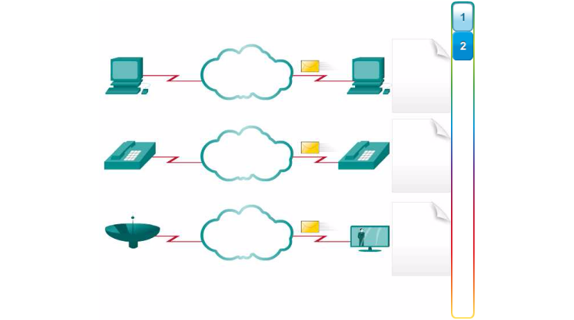 INSTALACIÓN DE REDES: 1.2.3.3 Práctica de laboratorio: Investigación de ...