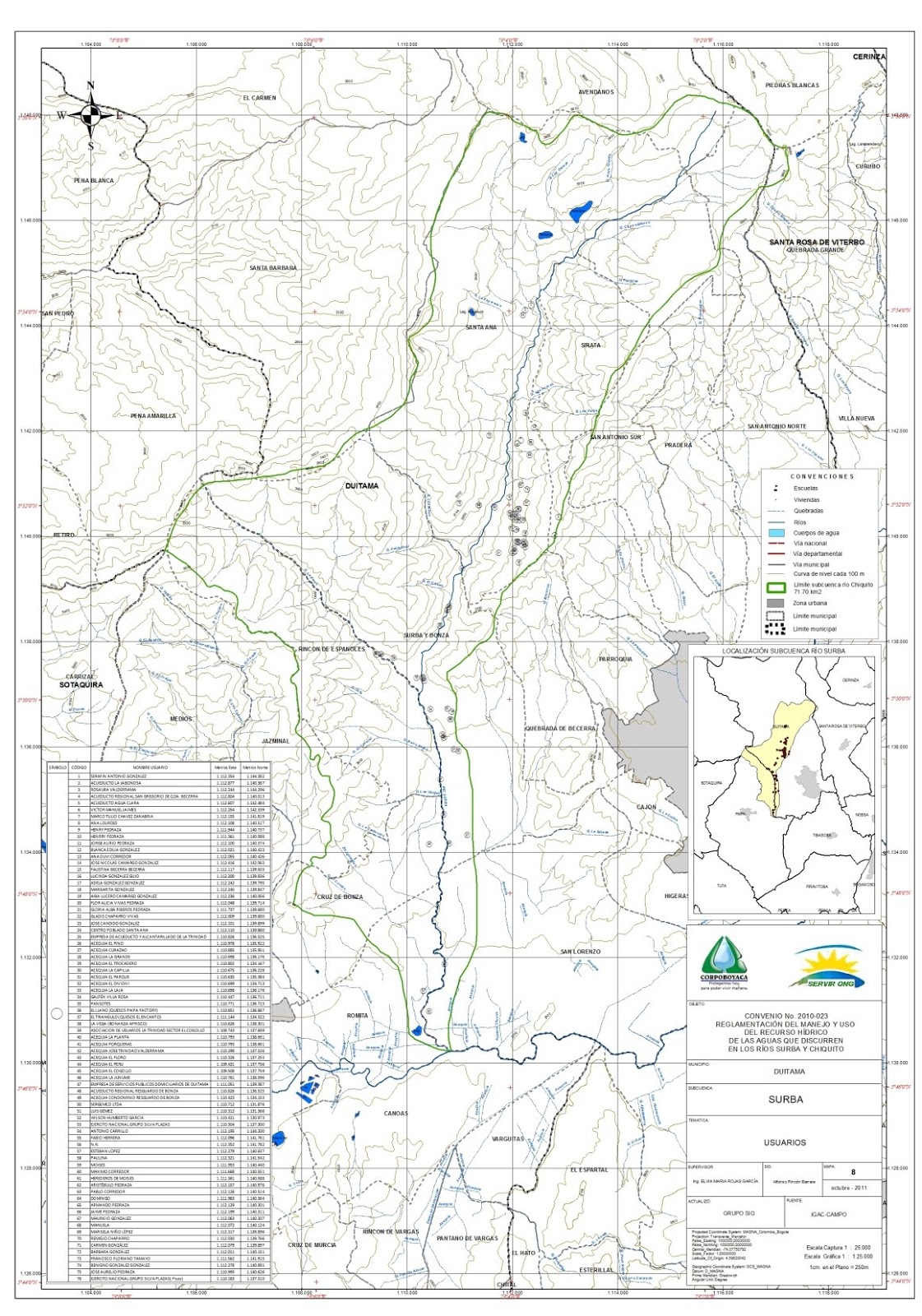 PROYECTO RECUPERACIÓN DEL RIO SURBA: DESCRIPCIÓN DEL AREA DEL PROYECTO