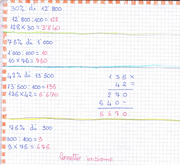 didattica matematica scuola primaria: Le percentuali - classe quinta