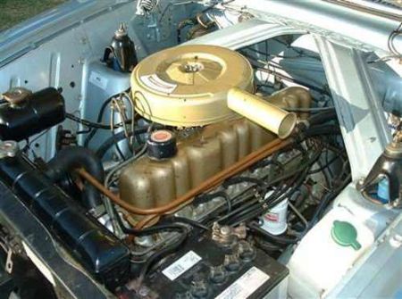 drivingandlife: FORD-FALCON-HONDA!