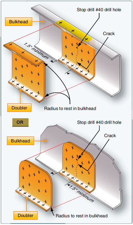 Typical Repairs for Aircraft Structures (Part 1)