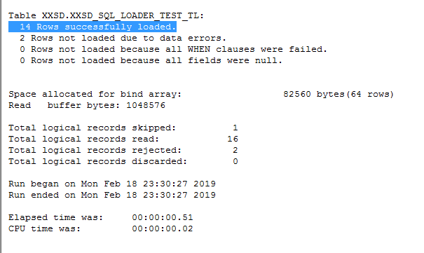 Multiple File upload Thur Oracle SQL*Loader Program