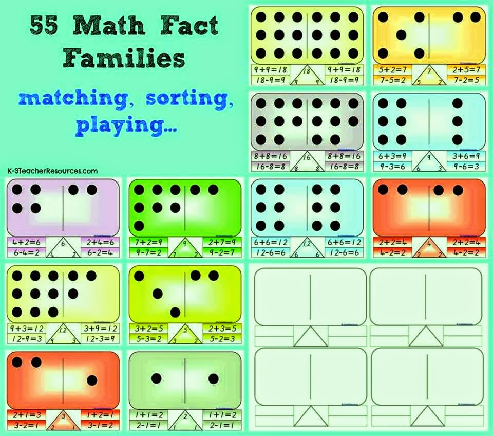 CLASA NOASTRĂ: MATEMATICA DISTRACTIVA