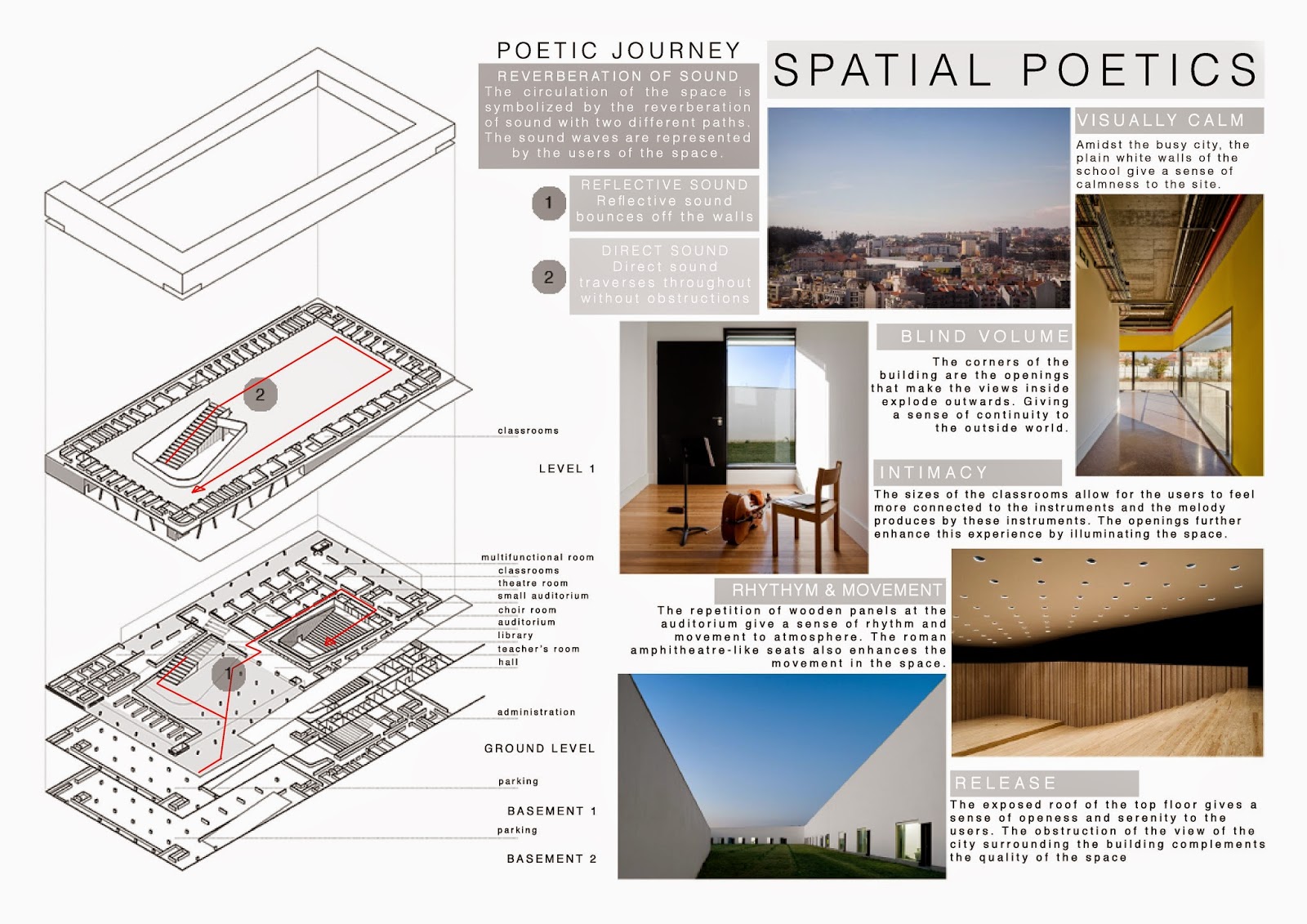Soh You Shing: Architecture Design Studio 3
