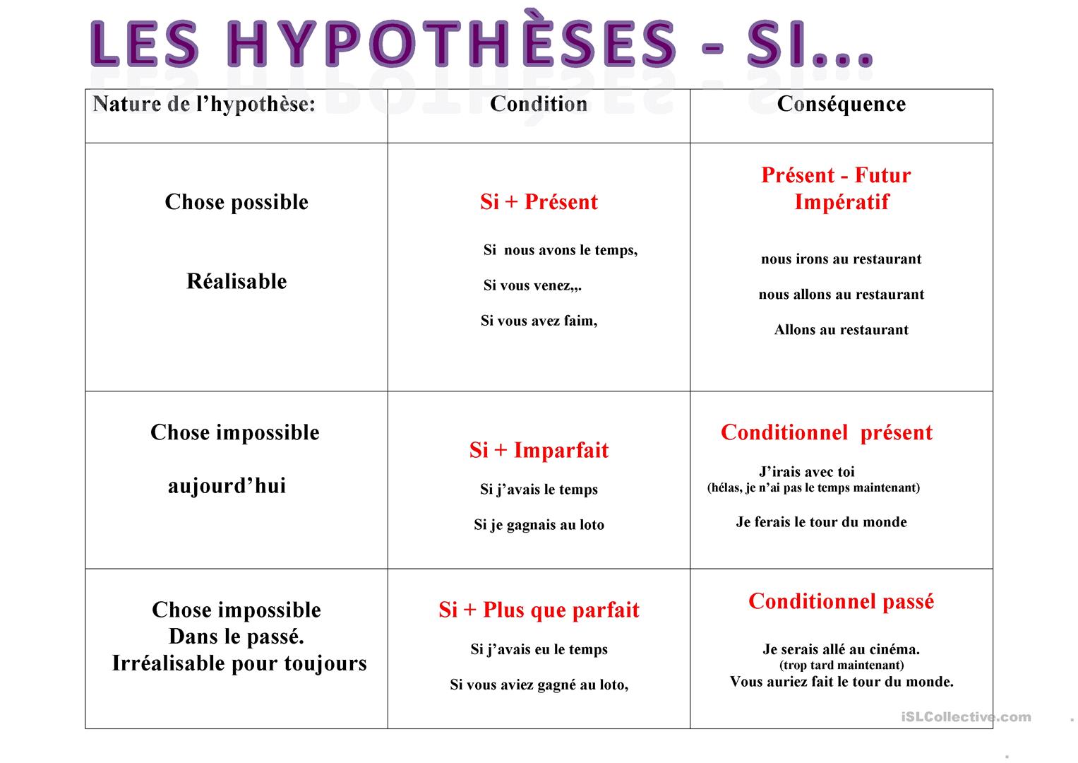 BLOG DU COLLÈGE SÉNECA (SECONDAIRE)