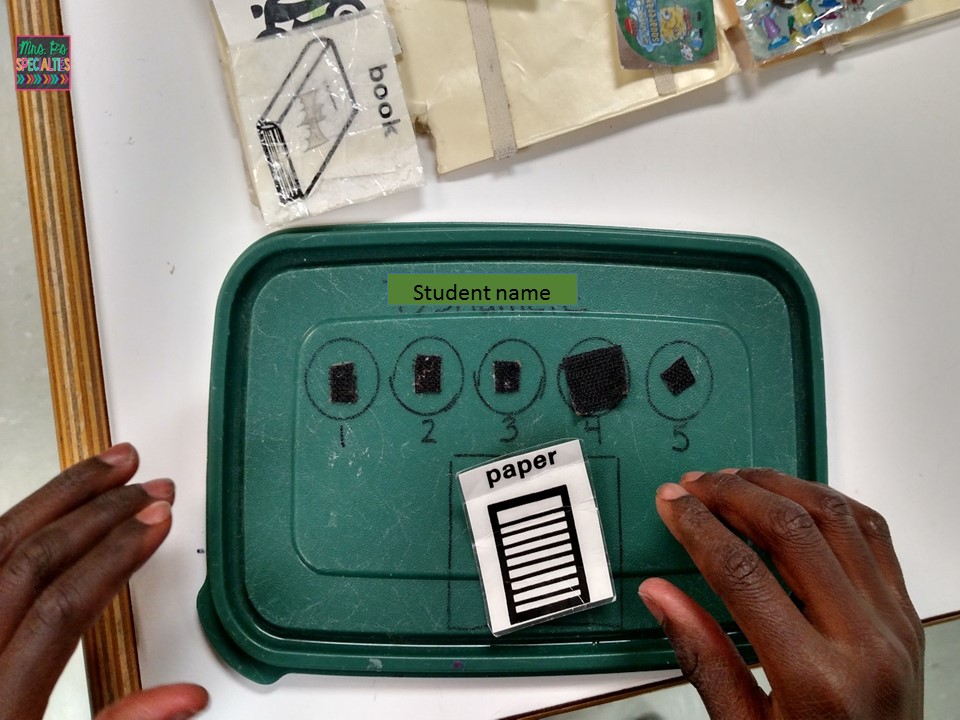 Using A Token Economy System · Mrs. P's Specialties