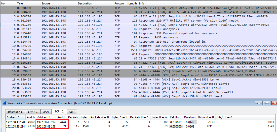 Shell is coming ...: One-Way Shellcode for firewall evasion using Out ...