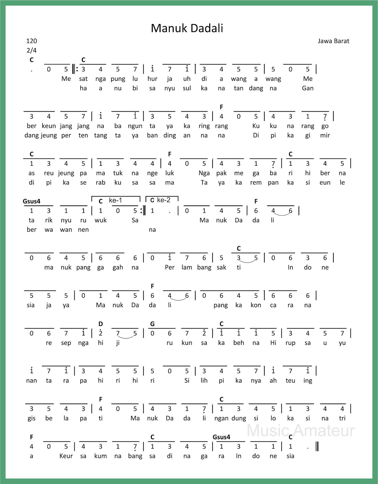 Not Angka Manuk Dadali - SEPUTAR MUSIK