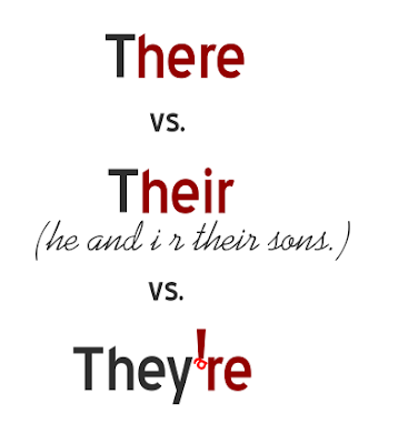 There vs Their vs They're; Learn with MInd Tricks - Make Your English Easy