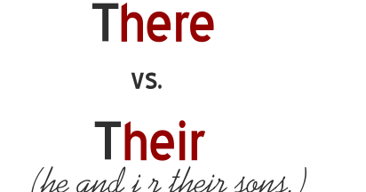 There vs Their vs They're; Learn with MInd Tricks - Make Your English Easy