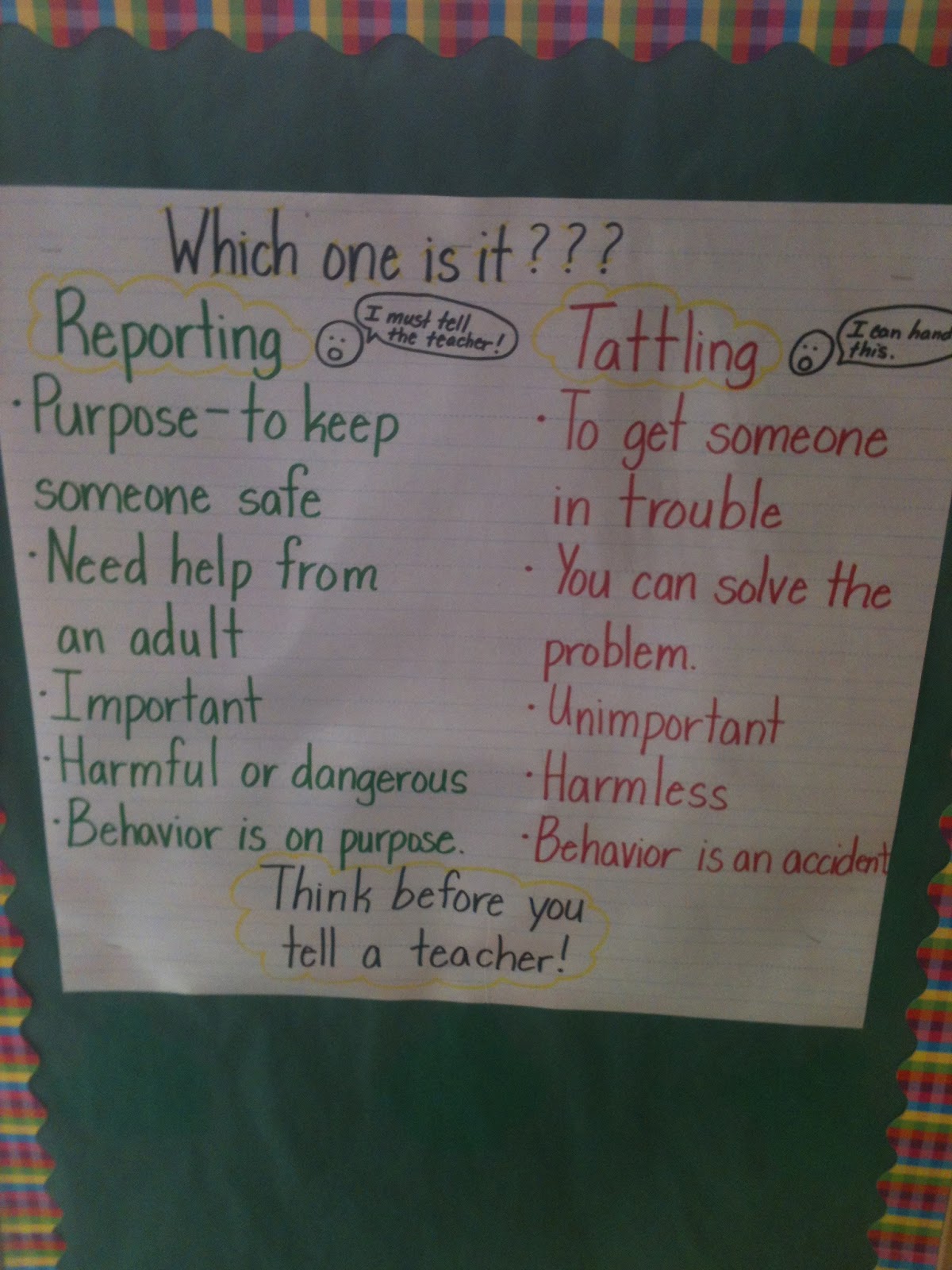 Mrs. Lester's Learning Lab!: Tattling vs. Reporting
