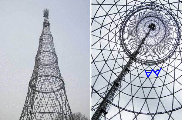 Congruent Angles In Real Life