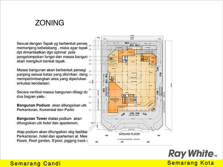 Rencana Potongan Gedung