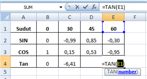 Menggunakan fungsi trigonometri sin cos tan pada excel 2010 | tips trik ...