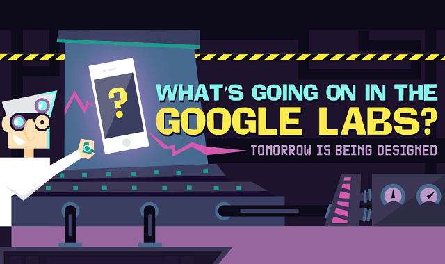 What's Going on in the Google Labs? #infographic - Visualistan