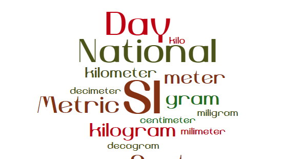 Physics Lab - a Good Place to Do Physics: National Metric Day 2017