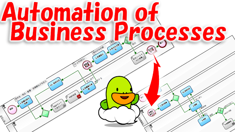 Workflow Sample Episode 521 What Is Automation Of Business Process Part 4