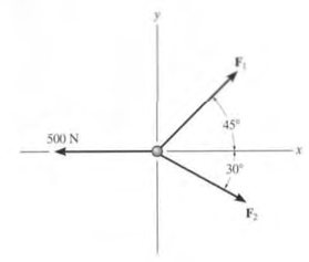 Engineering Mechanics: Statics Problem Solutions and Walkthroughs ...
