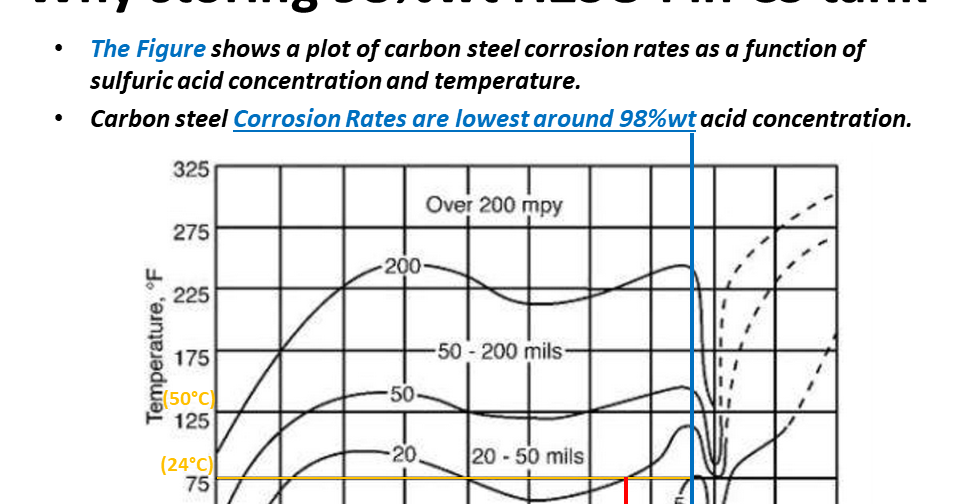 MHH - Place for Knowledge Sharing with Happiness