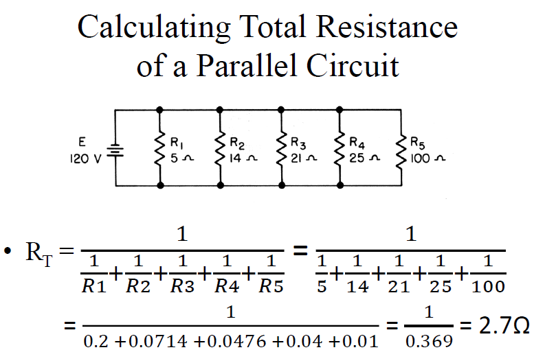 Circuits Exclusives 2013: Series & Parallel Circuits