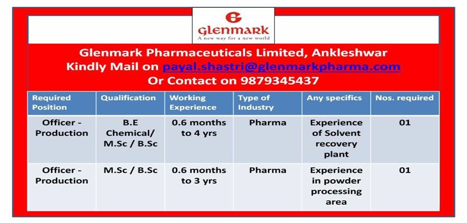 Openings in Production Department @ Glenmark Pharmaceuticals Ltd ...