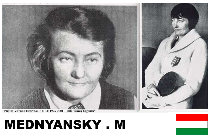 History: Know About Hungary's Past Supremacy at WTTC - Small Ball Spins ...