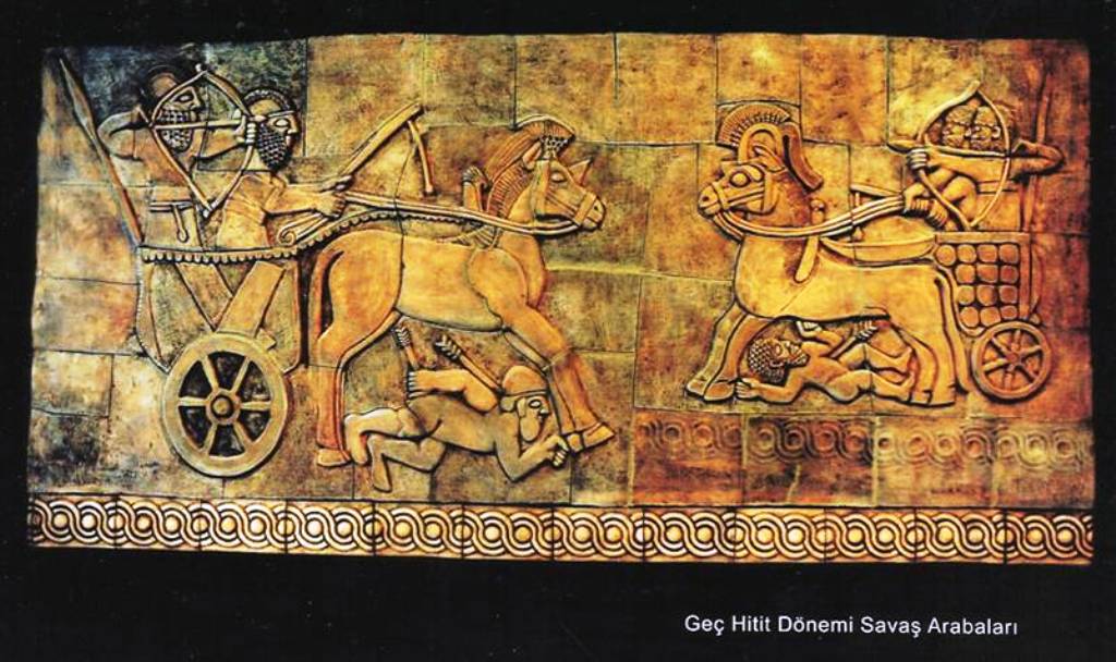 Get FuN Here: The Hittites Empire