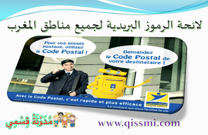 لائحة الرموز البريدية لمدن و أقاليم المغرب