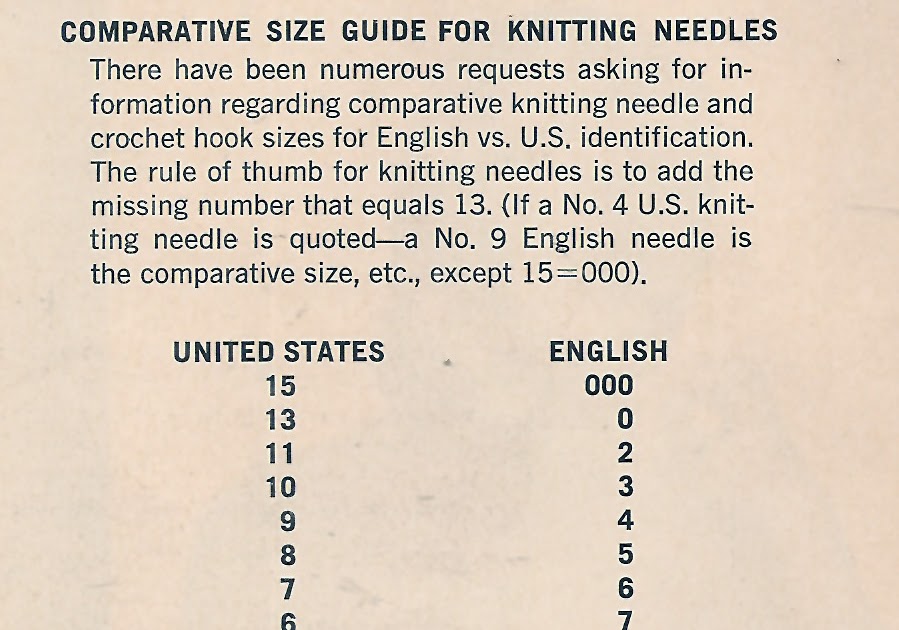 Vintage Knit Crochet Shop Talk: English vs US Equivalents for Knitting ...