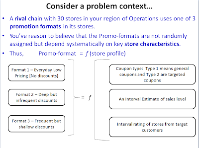 Marketing Yogi: How to interpret mlogit Output