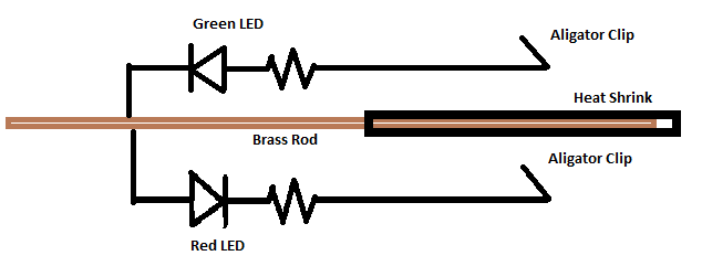 Curiosity. Knowledge. Power.: Logic Probe Tester