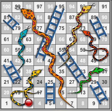 English Rocket: Past Simple "Snakes and ladders"