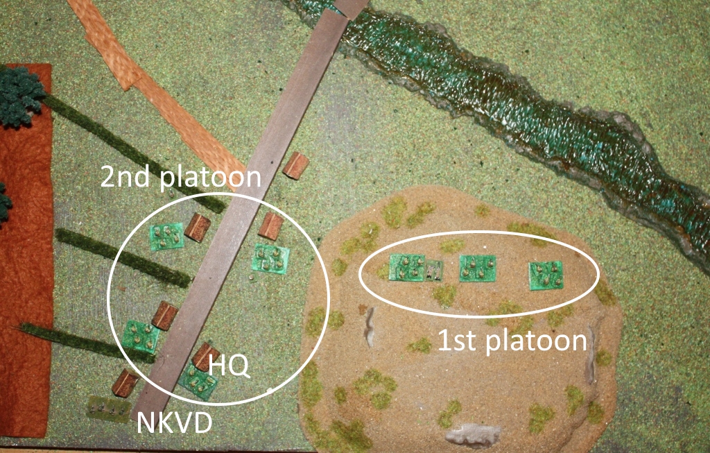 Shaun's Wargaming with Miniatures: WW2 6mm Vzyama or Bust Scenario 2A ...
