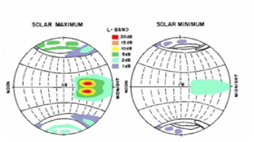 TEC dan Sintilasi IONOSFER Indonesia
