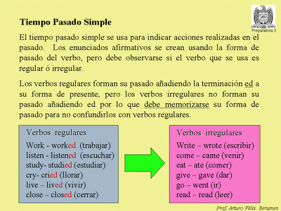 My english teacher: PASADO SIMPLE
