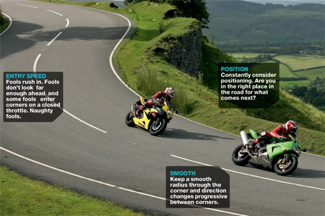 Motorcycle Madness!: Cornering Done Right