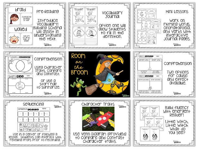 Primary Graffiti: I Don't Want To Be A Frog {Opinion Book Companion}