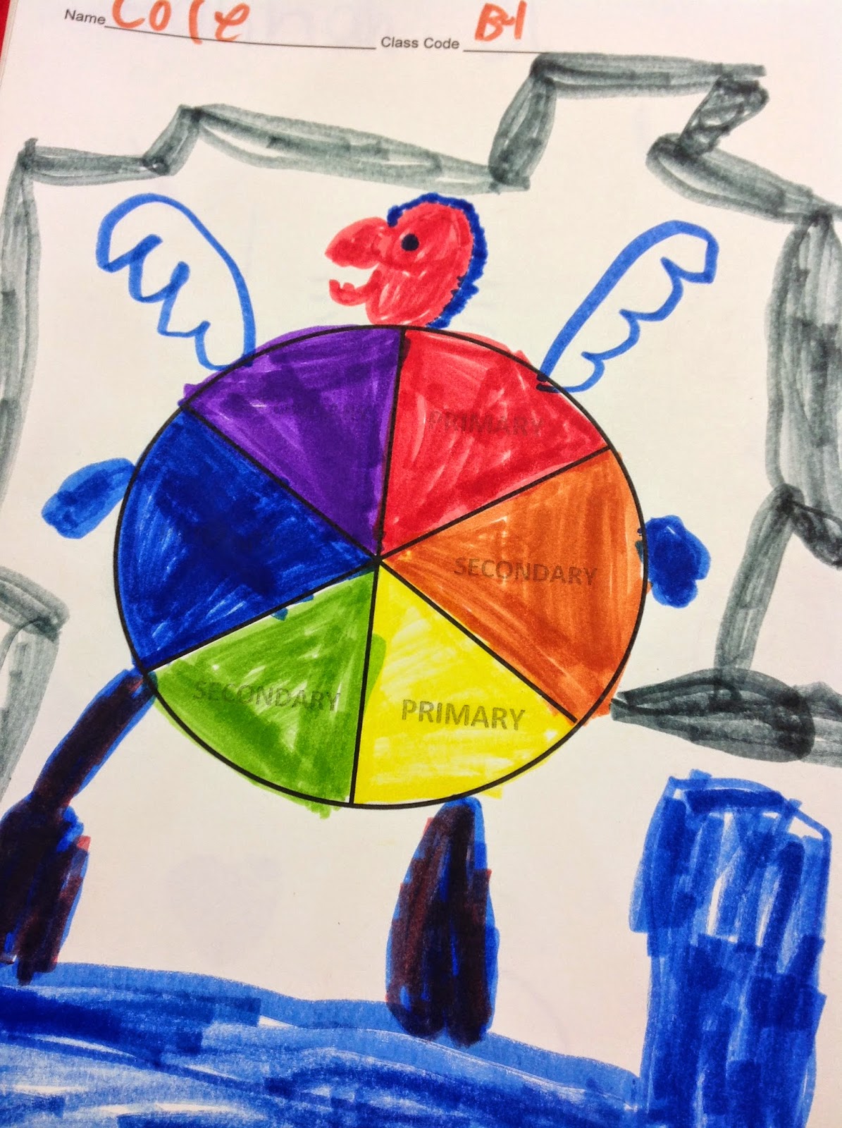 The Artsy Fartsy Art Room: Color Extension and Sub Activity with K-2