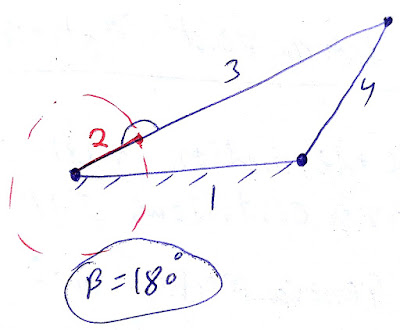Lecture - 15 (Mechanical advantage, mechanism efficiency, toggle mechanism)